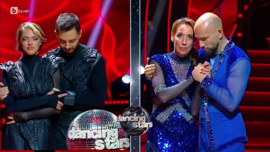 Неделя Щонова и Атанас Месечков са големите победители в "Dancing Stars ...