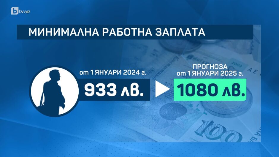 bTV Новините в 17 часа - 22.05.2024 - bTV Plus