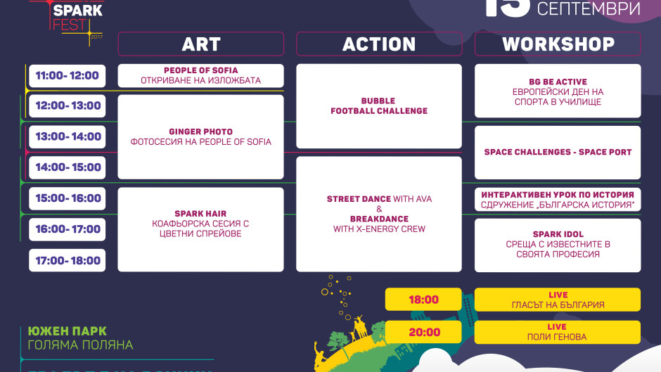 SOFIA SPARK FEST е забавният начин да научиш нови неща - bTV Media Group - bTV